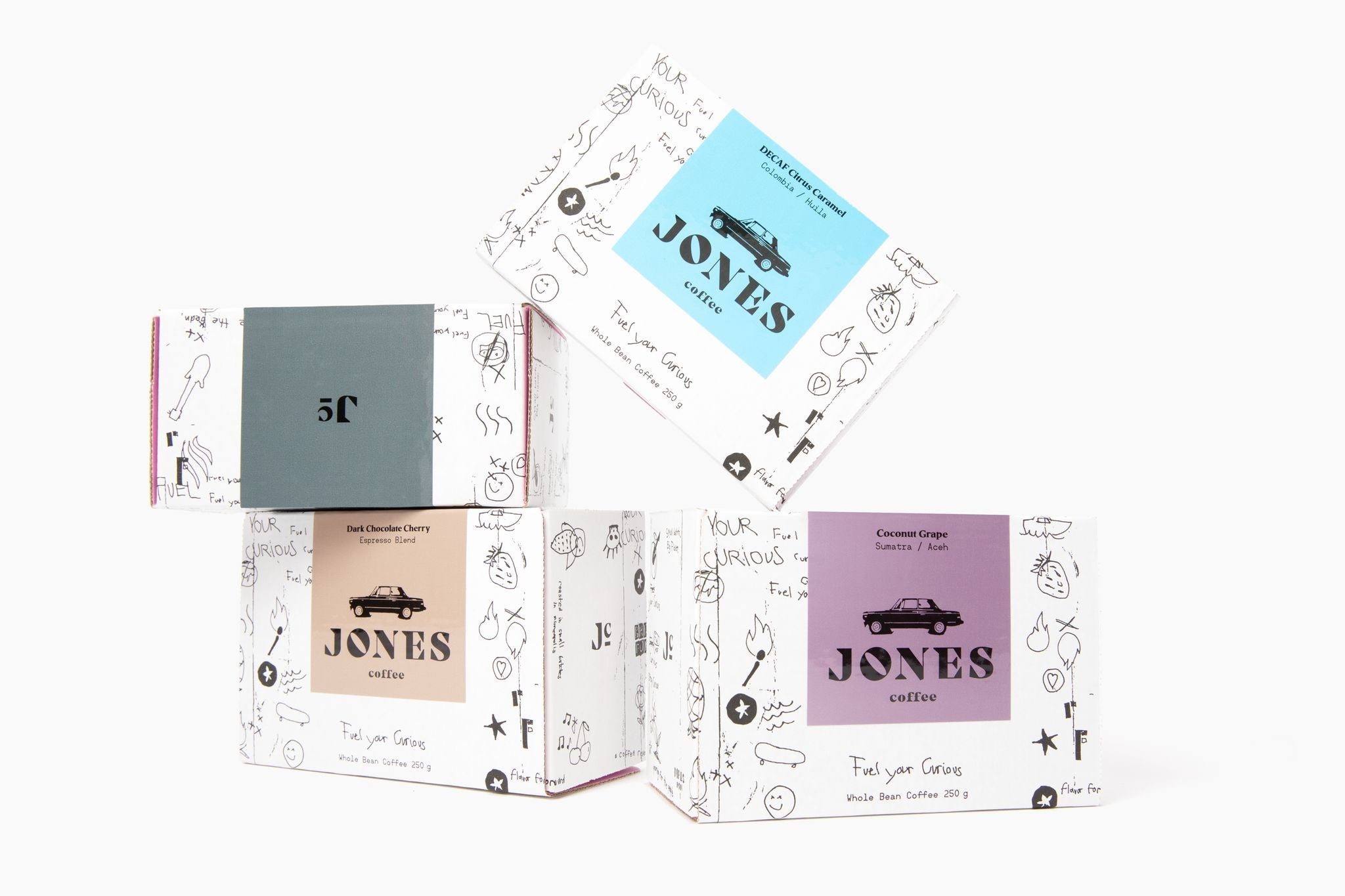 Jones Specialty Coffee – Jones Coffee